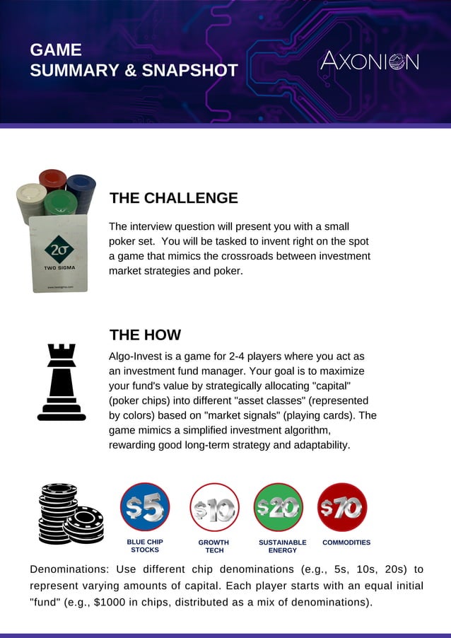 An Algorithmic Test Using The Game of Poker | PDF