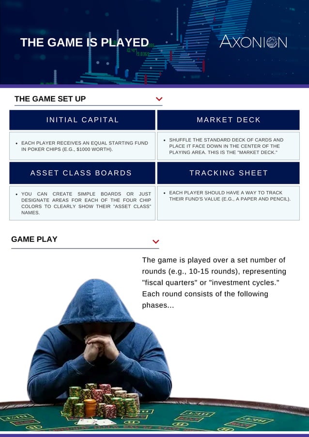 An Algorithmic Test Using The Game of Poker | PDF