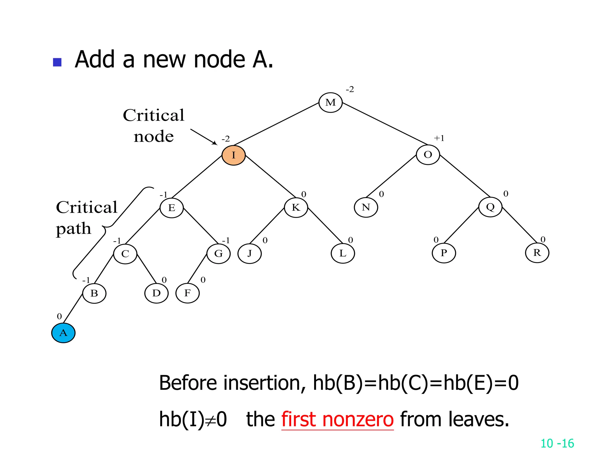 Graph Algorithms Graph Algorithms Graph Algorithms Ppt 2379