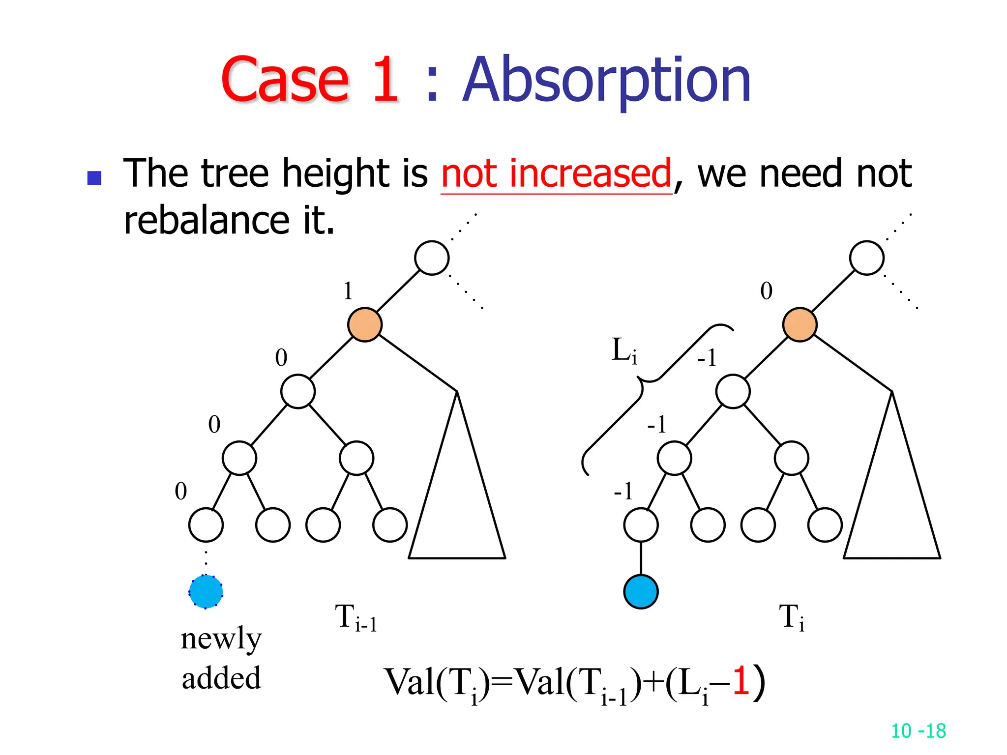 Graph Algorithms Graph Algorithms Graph Algorithms Ppt 6067
