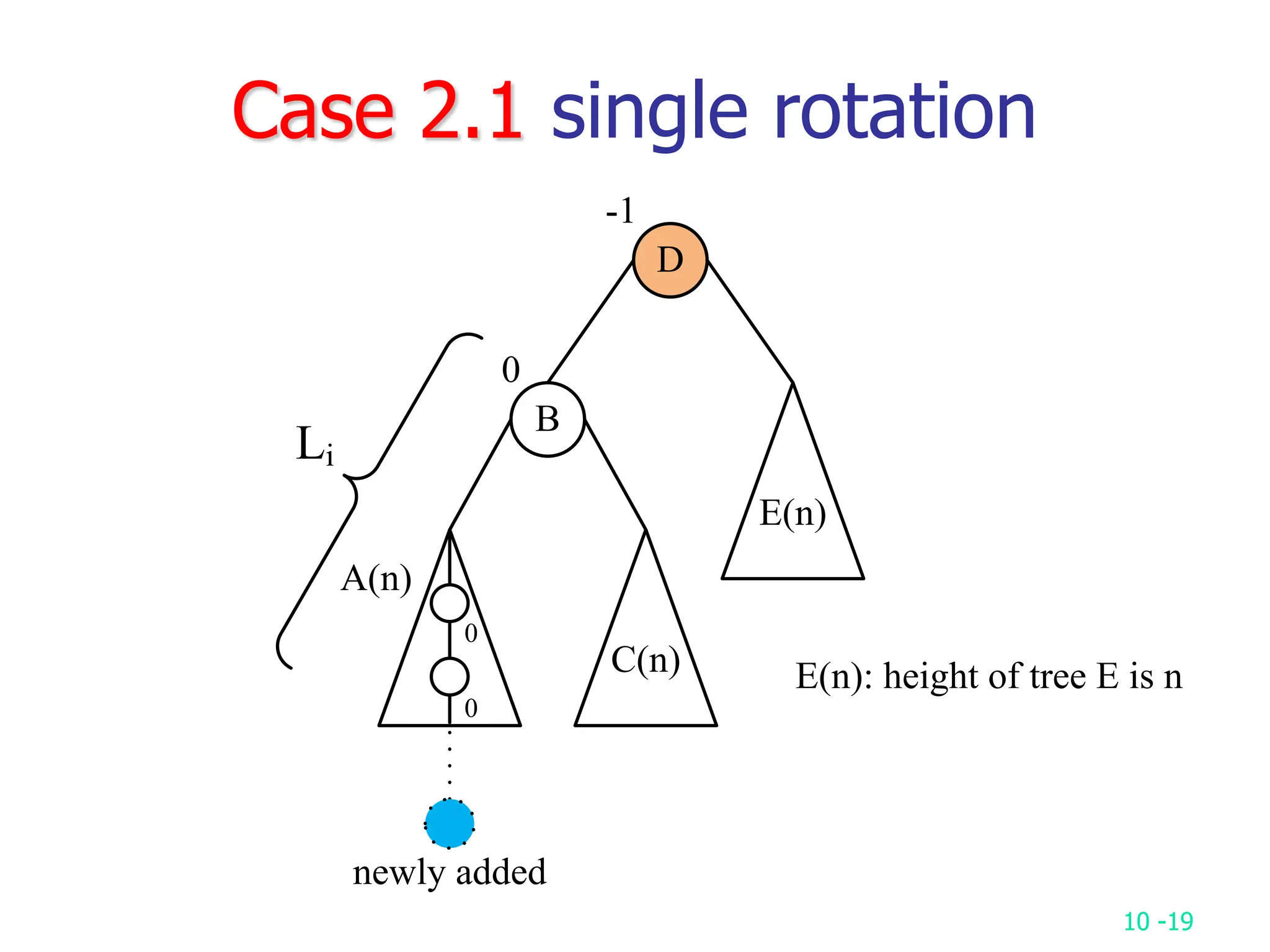 Graph Algorithms Graph Algorithms Graph Algorithms Ppt