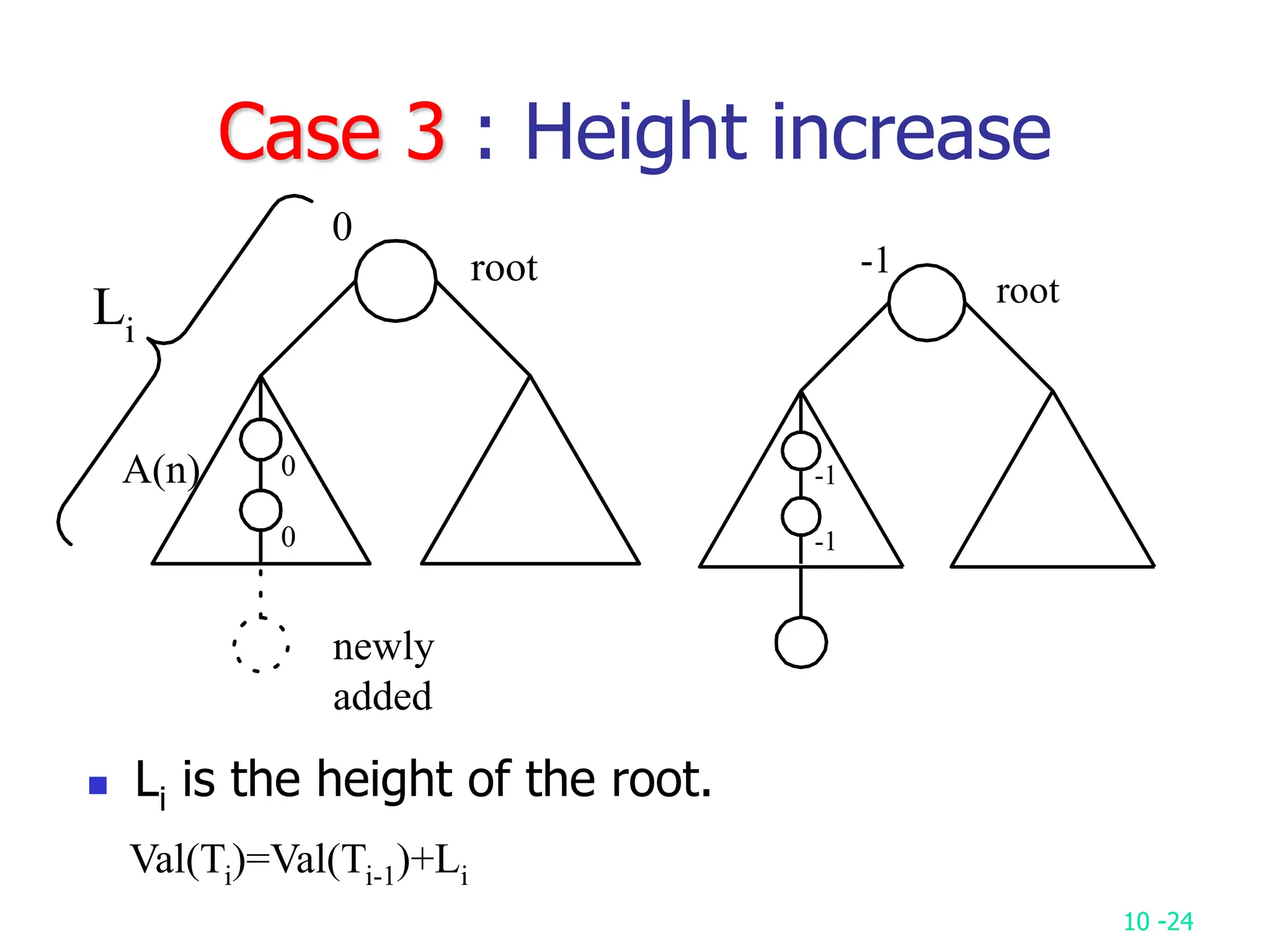 Graph Algorithms Graph Algorithms Graph Algorithms Ppt