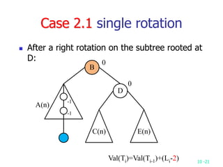 Graph Algorithms Graph Algorithms Graph Algorithms | PPT