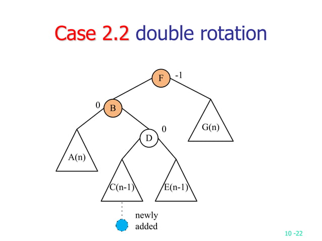 Graph Algorithms Graph Algorithms Graph Algorithms | PPT Graph Algorithms Graph Algorithms Graph Algorithms | PPT
