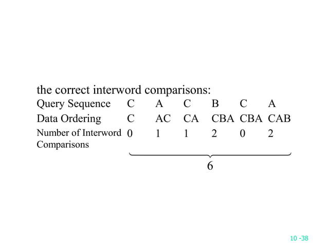 Graph Algorithms Graph Algorithms Graph Algorithms Ppt