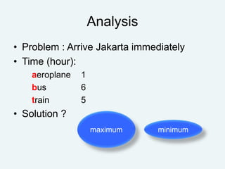 Problem Analisis dalam algoritma pemograman | PPT