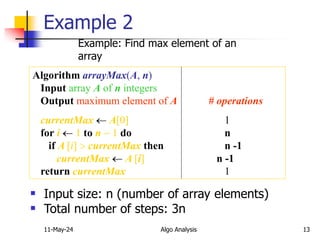 introduction to algorithm for beginneer1 | PPT