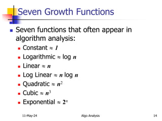 introduction to algorithm for beginneer1 | PPT
