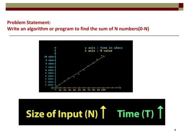 Algo analysis for computational programmingpptx | PPT