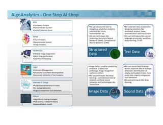 AlogoAnalytics Company Presentation | PPT