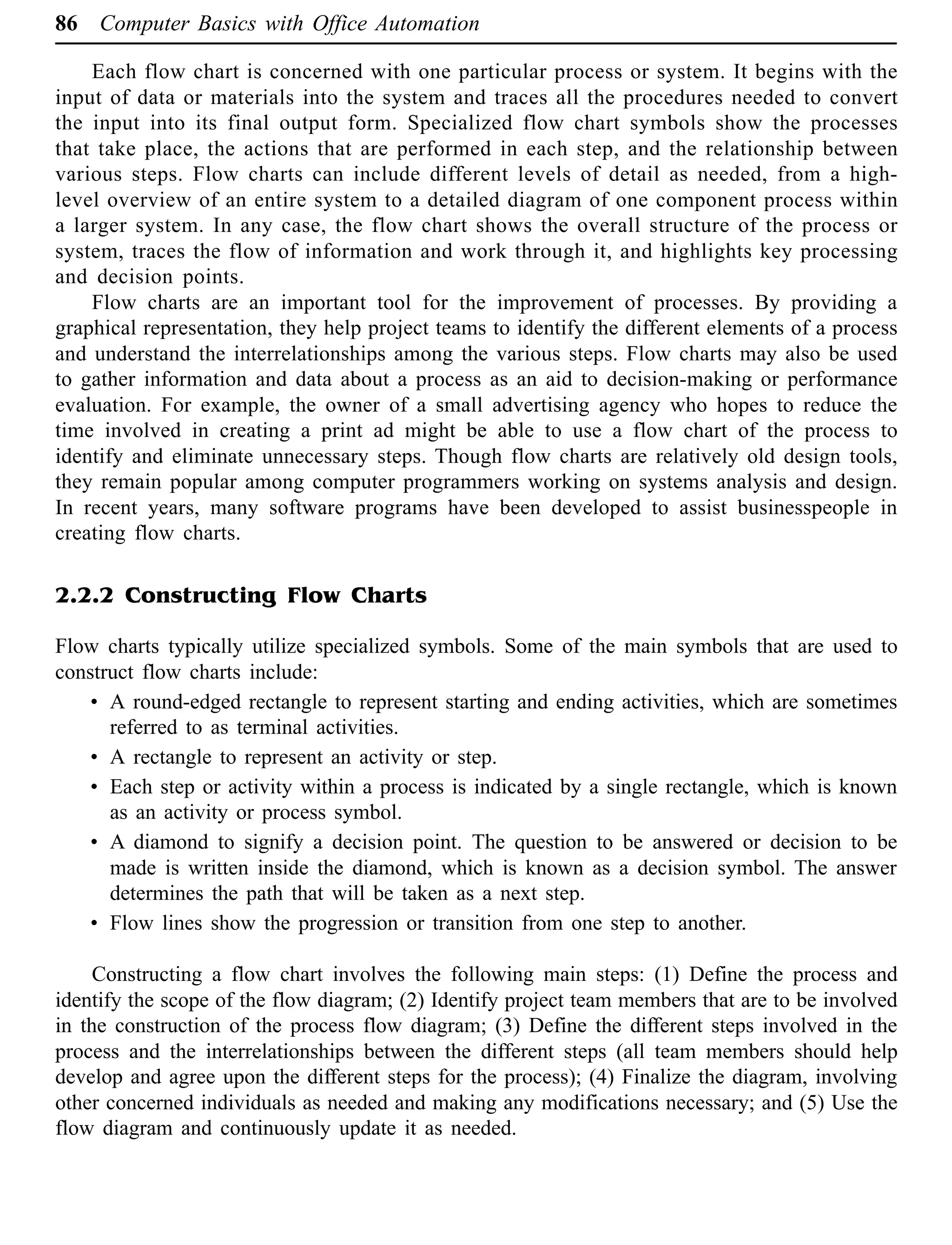 Algo and flowchart | PDF | Programming Languages | Computing