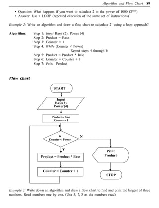 Algo and flowchart | PDF