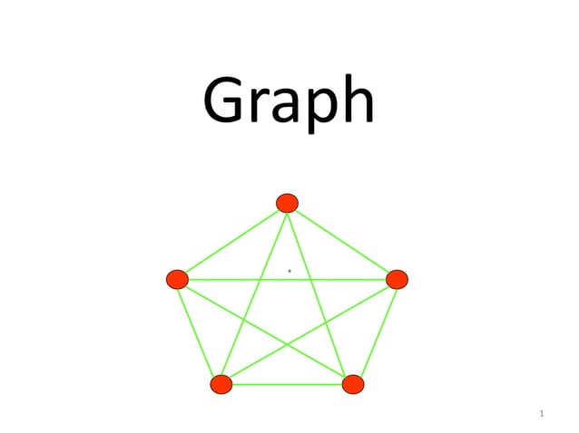 Algorithms and data Chapter 3 V Graph.pptx