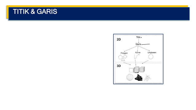 ALGORITMA DDA | PPTX