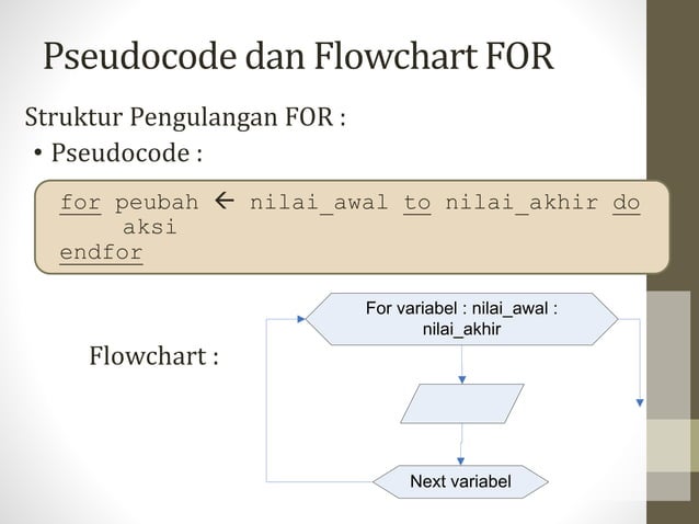algo_flow.pptx | Free Download