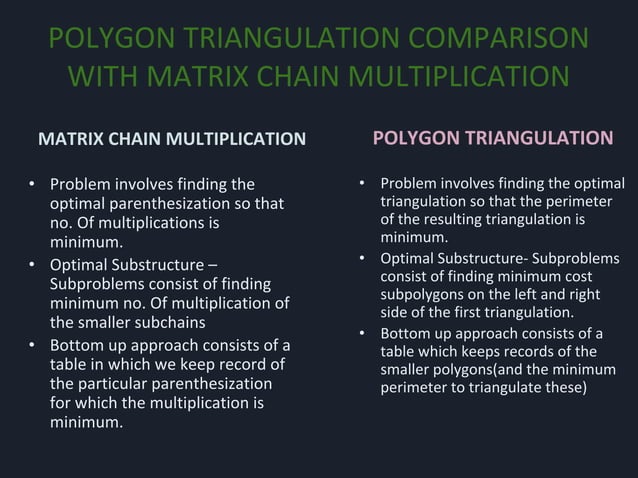 Algorithms Lab PPT | PPT