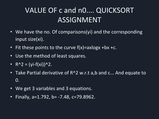 Algorithms Lab PPT | PPT