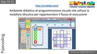 AlgoMOOC 03.01. Rappresentazioni di algoritmi | PDF