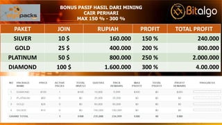 Algopacks bitalgo cryptocurrency | PPT