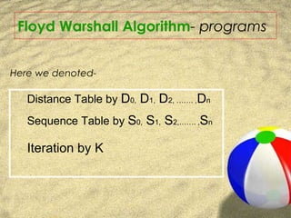 Floyd Warshall Algorithm | PPT