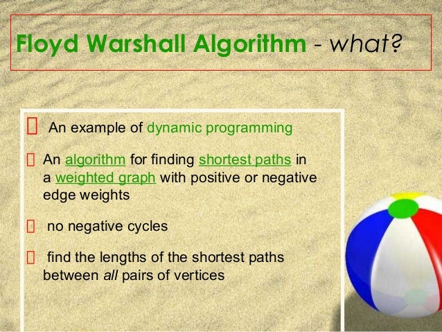 Floyd Warshall Algorithm