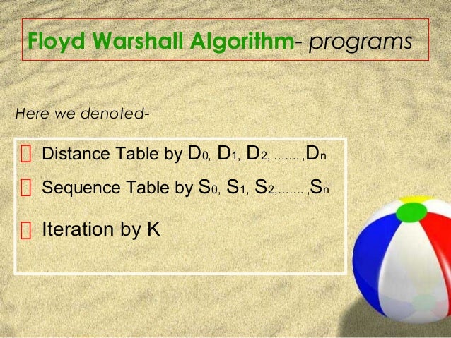 Floyd Warshall Algorithm