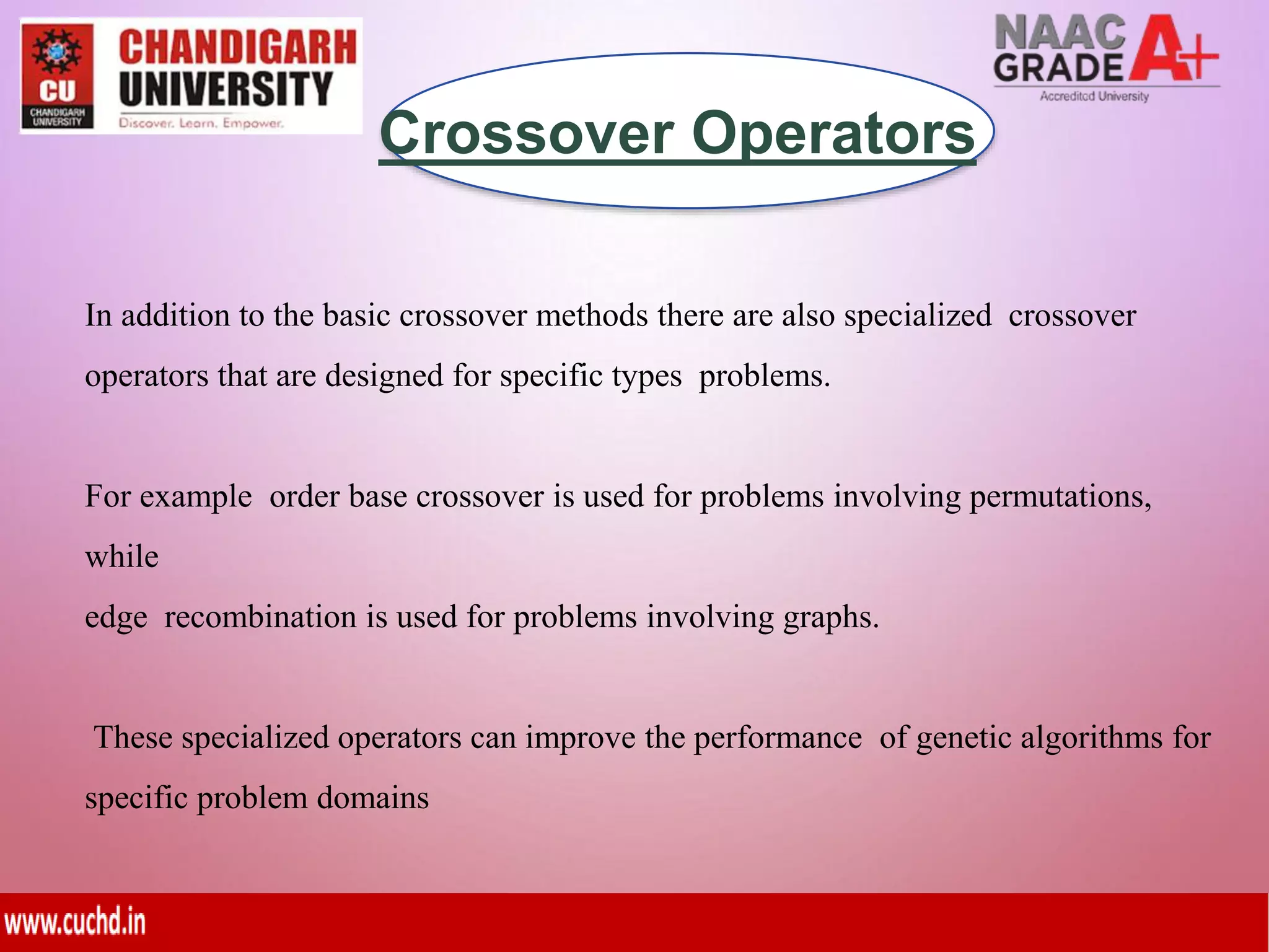 algo presentation.pptx