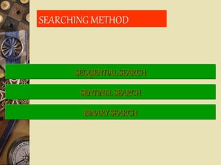 algor-9searchingalgorithm.ppt