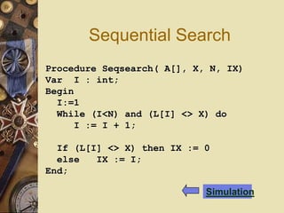 algor-9searchingalgorithm.ppt