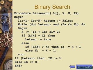 algor-9searchingalgorithm.ppt