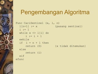 algor-9searchingalgorithm.ppt