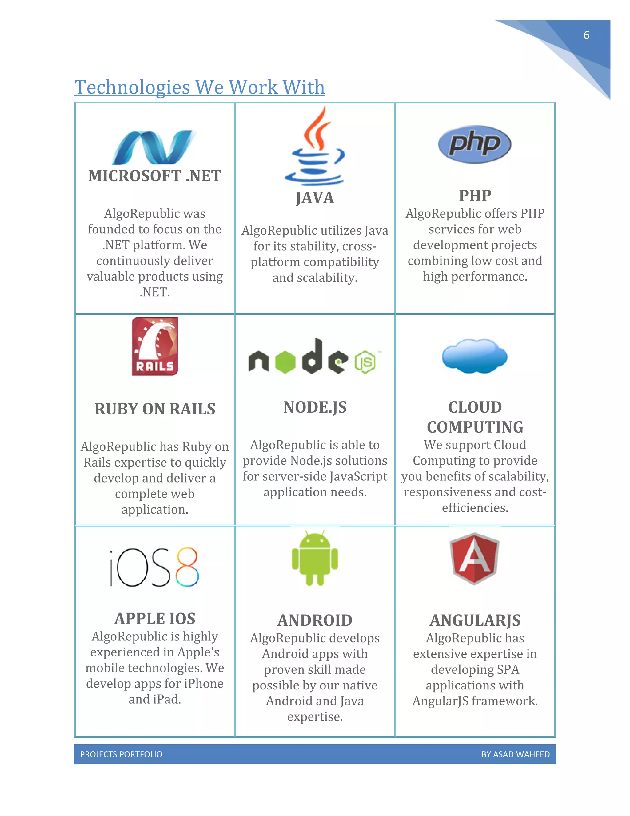 AlgoRepublic Project Portfolio | PDF