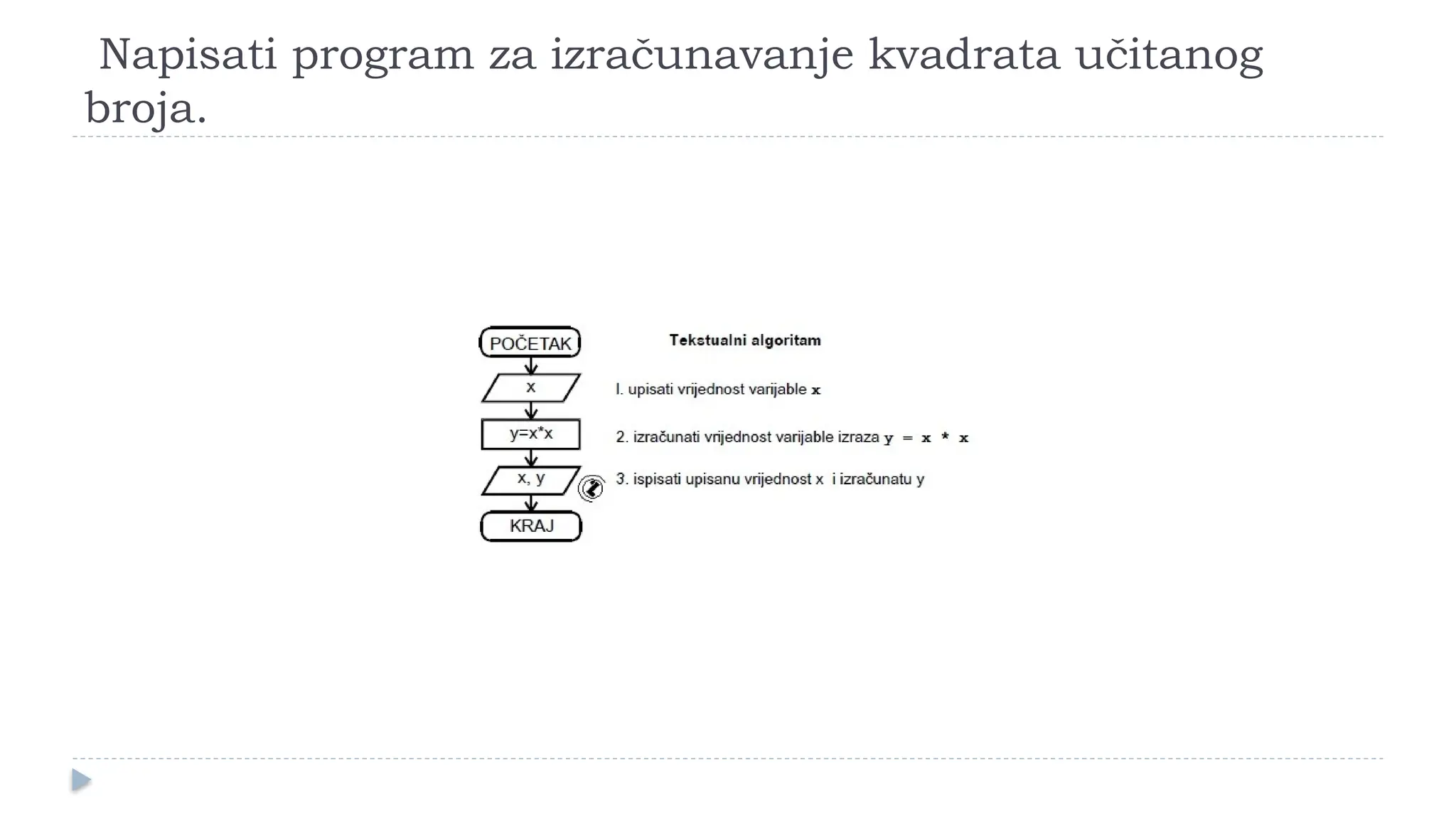 algoritam-i-dijagram-toka osnovne algoritamske strukture.pptx