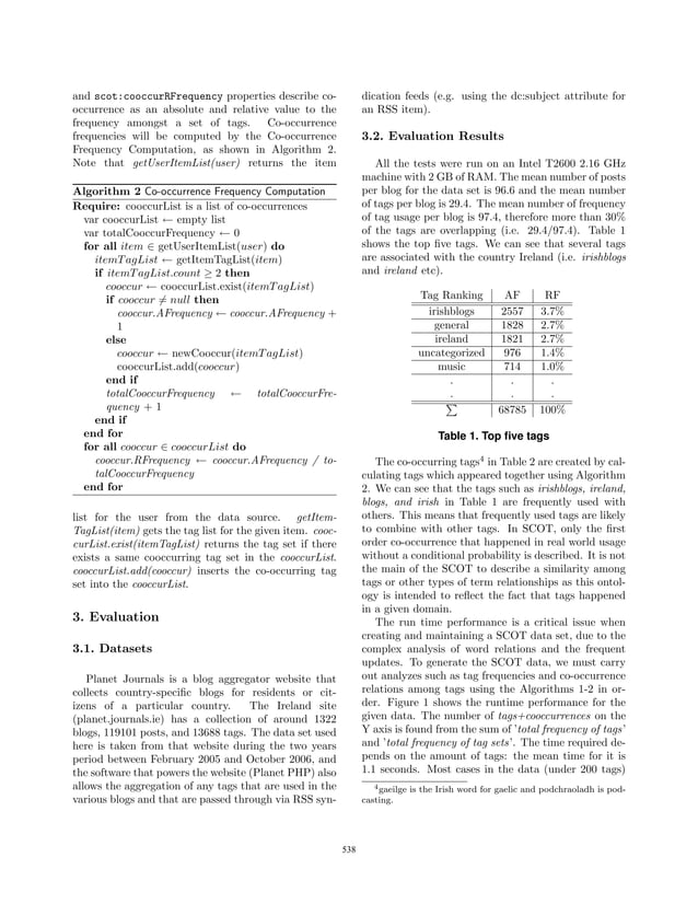 Algorithm | PDF | Databases | Computer Software and Applications
