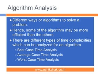 Algorithm 110801105245-phpapp01 | PDF