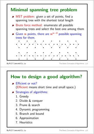 Algorithm | PDF