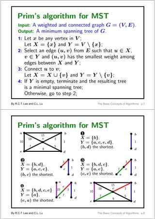 Algorithm | PDF