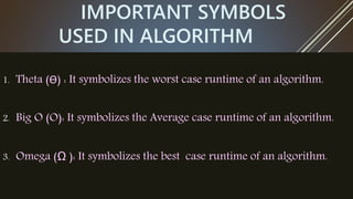 Algorithm | PPTX