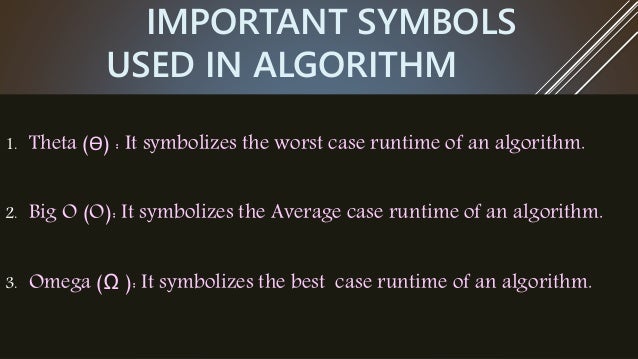 Algorithm