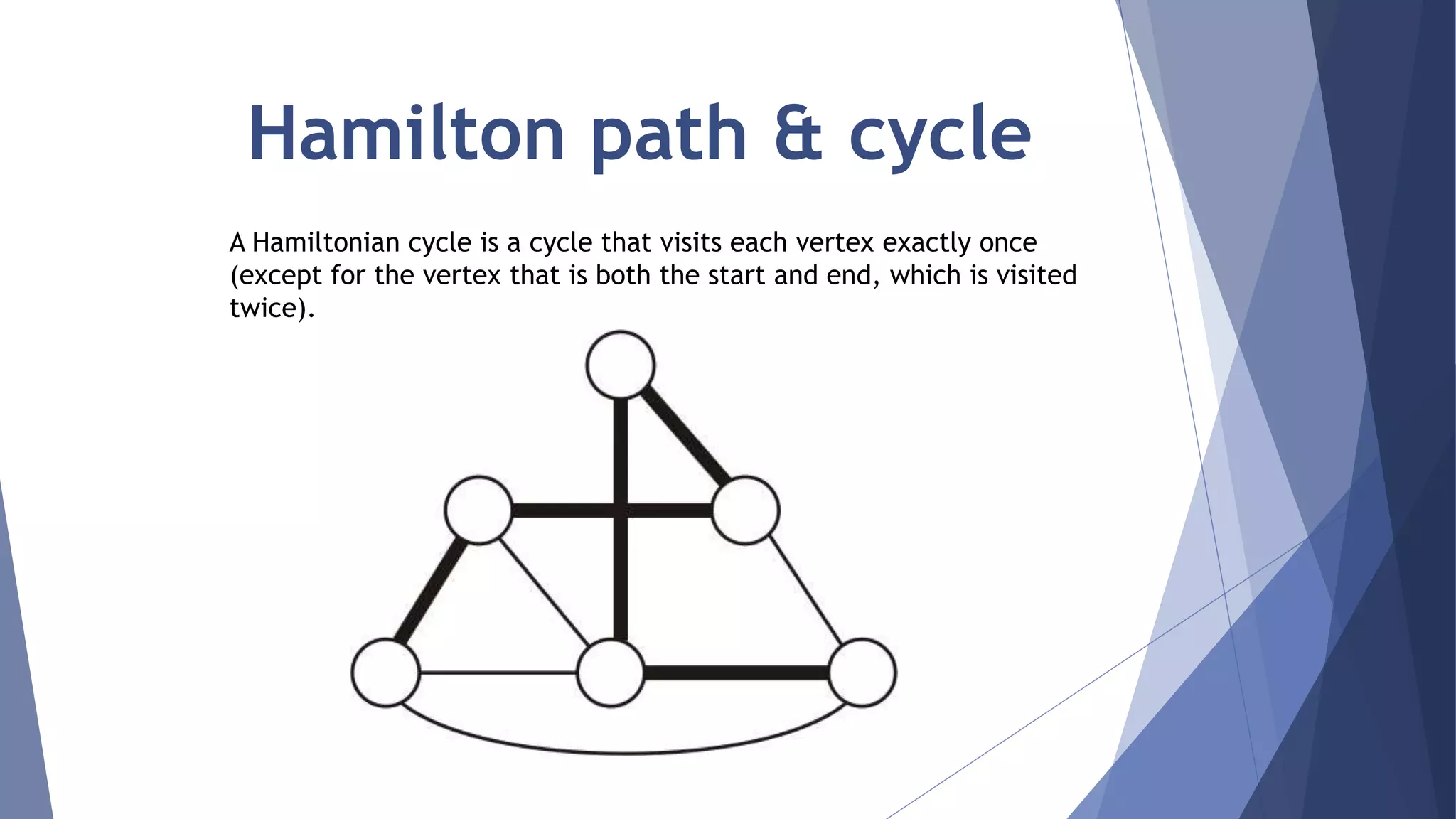 Algorithm | PPTX | Cycling | Sports