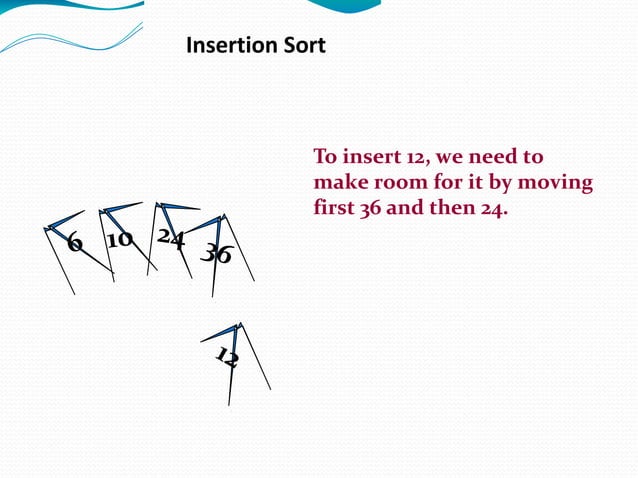 Sorting Algorithm | ODP