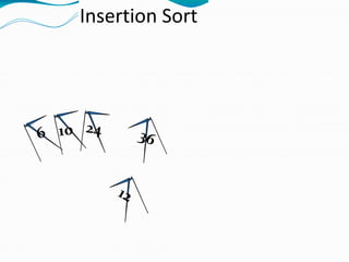 Sorting Algorithm | ODP