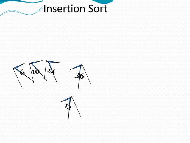 Sorting Algorithm | ODP