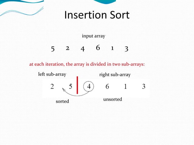 Sorting Algorithm | ODP