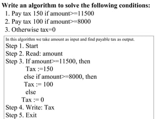 Algorithm | PPT