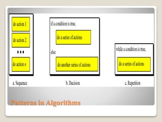 "A short and knowledgeable concept about Algorithm " | PPTX