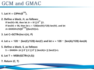 Algorithm (MAC/GCM/GMAC) | PDF
