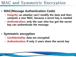 Algorithm (MAC/GCM/GMAC) | PDF