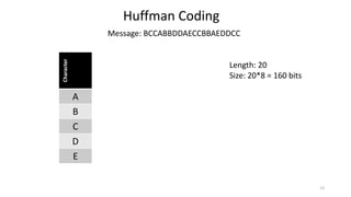 Greedy Algorithm - Huffman coding | PPTX