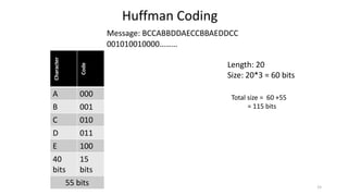 Greedy Algorithm - Huffman coding | PPTX